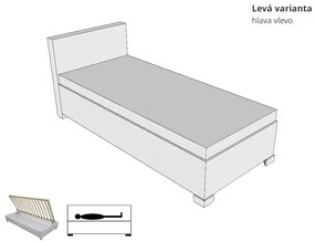 NEW DESIGN postele Válenda XXL s hlavovým čelem a úložným prostorem, matrace a rošt v ceně, 90×200 cm Velikost postele: 90 × 200 cm, Strana: Levá