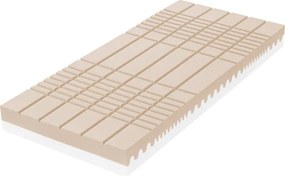 Tropico Guard Antibacterial Heaven 20 80x200 20 Tropico N414626-148919