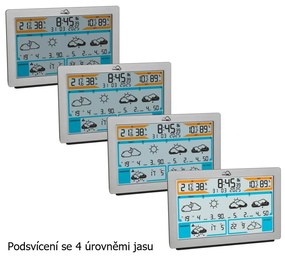 TFA 35.8100.54 - Bezdrátová WiFi meteostanice TFA.me ID-02