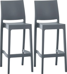 Sada 2 barových židlí Maya – tmavě šedá