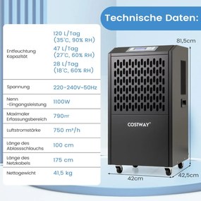 Costway 118 L/den odvlhčovač komerční stavební sušička s vypouštěcí hadicí 24 H