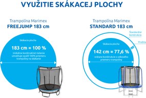 Marimex | Trampolína Marimex FreeJump 183 cm + ochranná síť a kotvicí sada ZDARMA | 19000106