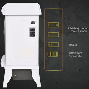 HOMCOM Volně stojící elektrický krb, plamenový efekt, 2 režimy vytápění 1000W/2000W, tvrzené sklo, bílá, 36,5x24x45,5 cm