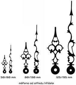 Kompletní hodinový strojek HRP90 s tichým chodem a výběrem délky ručiček