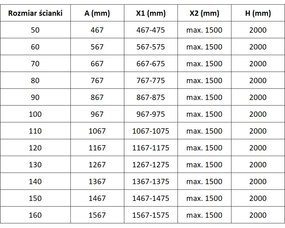 Mexen Lunar sprchová stěna levá 150 x 200 cm, 8mm čiré sklo, bílá, 830-150-000-20-00-L