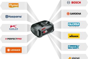 Aku sekačka Husqvarna Aspire LC34-P4A (aku+nabíječka)