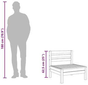 vidaXL Marketos Zahradní středové pohovky 4 ks bílé masivní borové dřevo