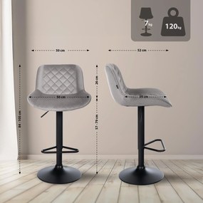 Sada 2 barových židlí Kasson samet – šedá