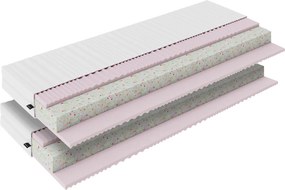 Matrace, set 2 ks, 15 cm, 80x200 cm, MAGDO