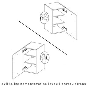Kuchyňská linka LARA wh | 280 cm | UNI provedení | VÝBĚR TYPU ZÁSUVEK | bílá lesk
