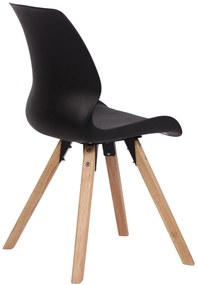 Jídelní židle Carnforth - 4 ks - umělá hmota | černé