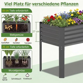 Costway Vyvýšený záhon Kovový květináč s nohami Vyvýšený květináč s drenážním