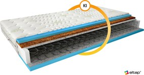 Bonellová pružinová matrace Oslo 80x200 Aloevera