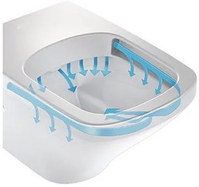 Olsen Spa ARCO OLKLT046E wc závěsné rimless + slim sedátko softclose