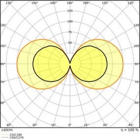 LED žárovka/výbojka LEDVANCE NAV E27 21W 727 (50W) 2700K