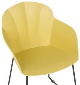 Set 2 ks. jídelních židlí SYVVA (žlutá). 1023479