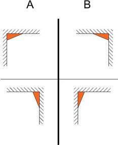 Profinox Sprchová police B, trojúhelníková, obkladová, 300x170 mm, 12,5 mm