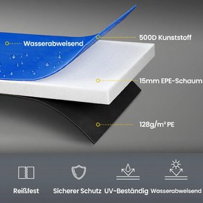 Kryt hrany trampolíny SPORTNOW Ø305 cm, barevný, odolný proti povětrnostním vlivům a UV záření, ideální pro zahradní trampolíny | Aosom.de