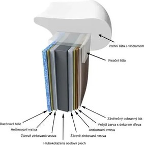 Marimex | Bazén Marimex Orlando Premium DL 3,66x7,32x1,22 m s pískovou filtrací a příslušenstvím | 19900129