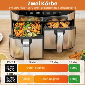 Costway 10 v 1 dvouzónová vzduchová fritéza 85 horkovzdušná fritéza L
