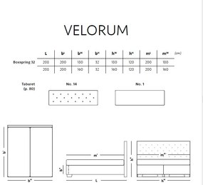 Materasso Kontinentální čalouněná postel VELORUM boxspring ROZMĚR: 2x (90x200) cm - boxspring