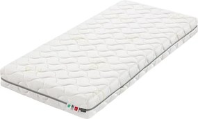 Šárka Tropico 18 II Thermo 80x200 18 Tropico N005998-097541