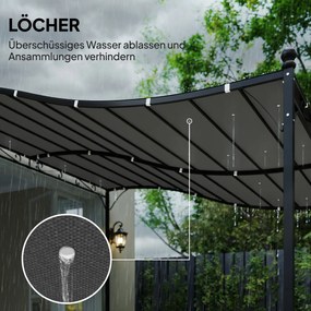 Náhradní střecha pro pergolu Markýza pro zastřešení terasy Náhradní střešní plachta pro pavilon 3 x 3 m 298x293 cm Tmavě šedá barva
