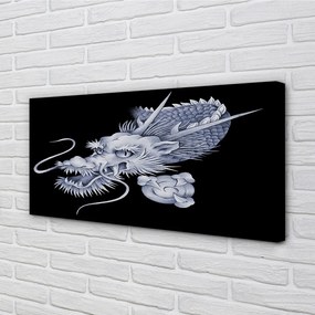 Obrazy na plátně Japonský drak 100x50 cm