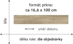 Beaulieu International Group, PVC podlaha - lino Polo 2111, na míru, šíře 3m,4m, béžová, pěna, dětský pokoj