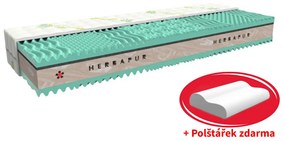 MPO Matrace HERBAPUR A ORTHOFLEX potah herbapur 100x200x20 cm