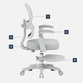 Dětská otočná židle Mark Adler Junior 4.4 Grey