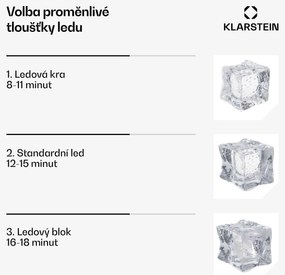 Klarstein Glacial průmyslový výrobník ledu 45 kg s LED displejem a okénkem