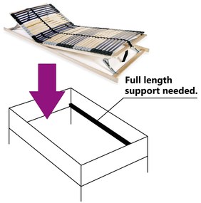 vidaXL Lamelový rošt postele se 42 lamelami 7 zón 70 x 200 cm