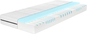 Livarno® 7-zónová matrace ze studené pěny »Comfort«, H2/H3 (100 x 200)