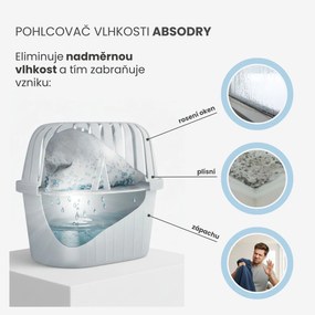 Everbrand Sweden Everbrand pohlcovač vlhkosti Absodry Maxi, pro místnost do 105 m3, 1350 g