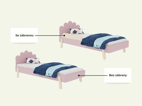 Benlemi Jednolůžková postel NOVA s obloukovým čelem 90x200 cm Zvolte barvu: Cihlová, Zvolte zábranu: Se zábranou, Zvolte nohy: Šikmé nohy