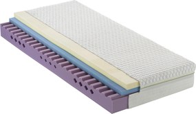XXXLutz MATRACE Z GELOVÉ PĚNY, 120/200 cm Dieter Knoll - Pěnové matrace - 000361003415