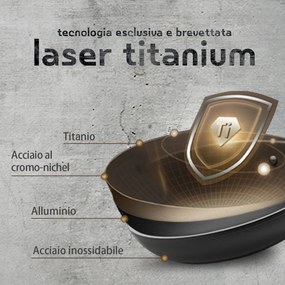 Pánev s titanovým povrchem Ø 28 cm V: 5,5 cm — Sirius Terra Multi-layer Lunasol - 601207
