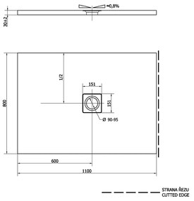 Polysan FLEXIA vanička z litého mramoru 110x80x3 cm, bílá, 72924