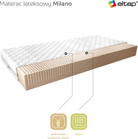 Latexová matrace Milano 80x200 Medicott Silver