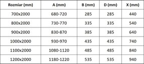 Mexen Exo, dvojité výklopné sprchové dveře 100 cm, čiré sklo, zlatá, 8182-100-000-50-00