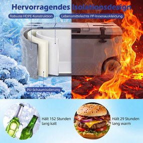 Costway Chladicí box 70 L Velký termobox z plastu s kolečky a madlem Izolovaný