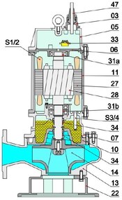 PUMPA black line 150BLK45.5 WD 400V 5,5kW, kalové čerpadlo, kanálové oběžné kolo, průchodnost 55mm, kabel 15m, s čidlem průsaku ucpávkou ZB00065225