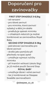 Zavinovačka Sleepee First Step Swaddle s čepičkou zdarma Eucalyptus