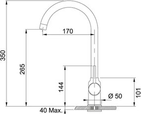 Franke FP 9000.094 Dřezová baterie, Bílá led 115.0622.946