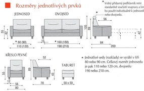 Čalouněná stylová sedací souprava PORTO český výrobek