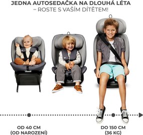Kinderkraft Autosedačka I-Grow i-Size 40-150 cm Black