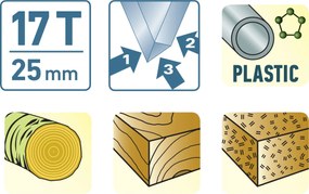 Pila japonská, 220mm