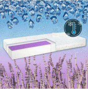 Matrace Elastofresh Comfort EMI 90 × 200 cm 1+1 ZDARMA