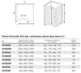 Mereo Novea čtvercový sprchový kout 90 x 90 x 200 cm zalamovací pravá s pevnou stěnou aluchrom čiré CK12823ZP